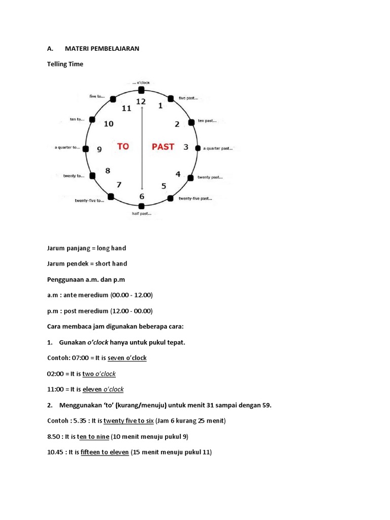 Materi Telling Time | PDF