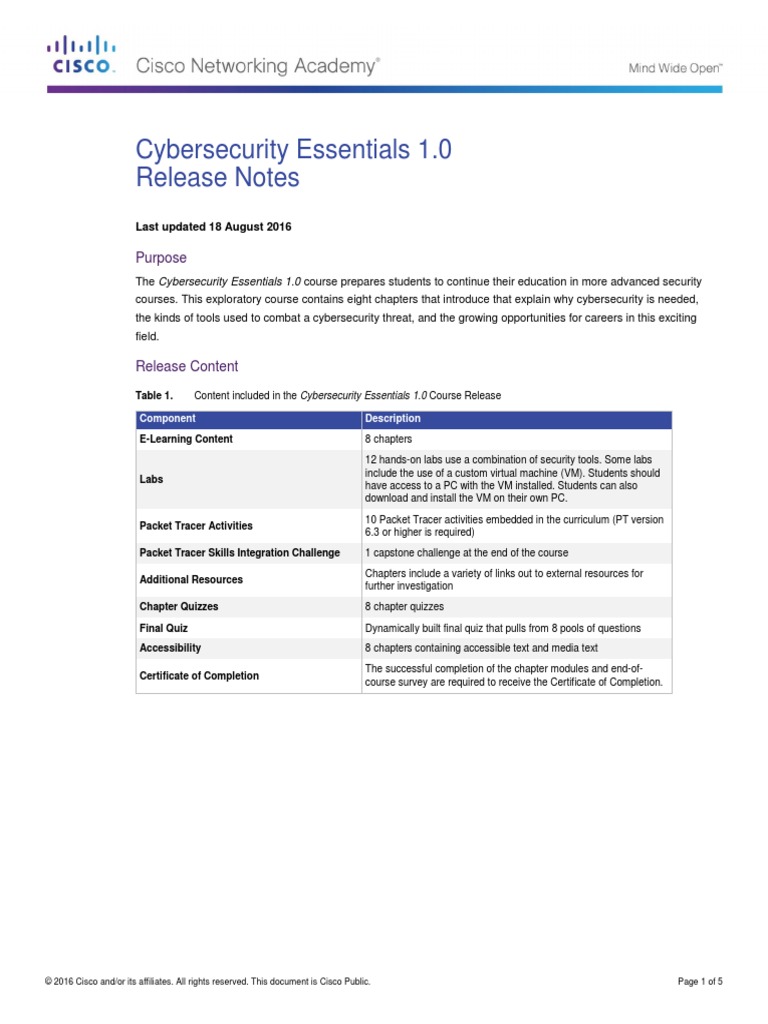 Cybersecurity Essentials 1.0 Release Notes: Purpose | PDF | Computer ...