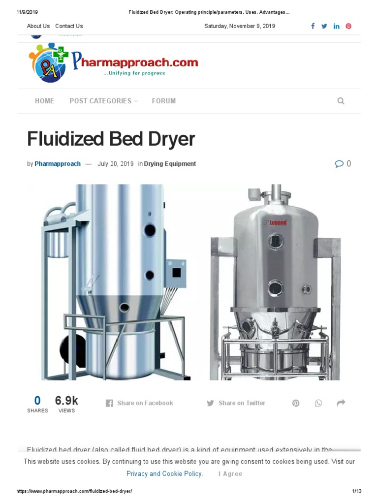Fluidized Bed Dryer - Operating Principle - Parameters, Uses ...