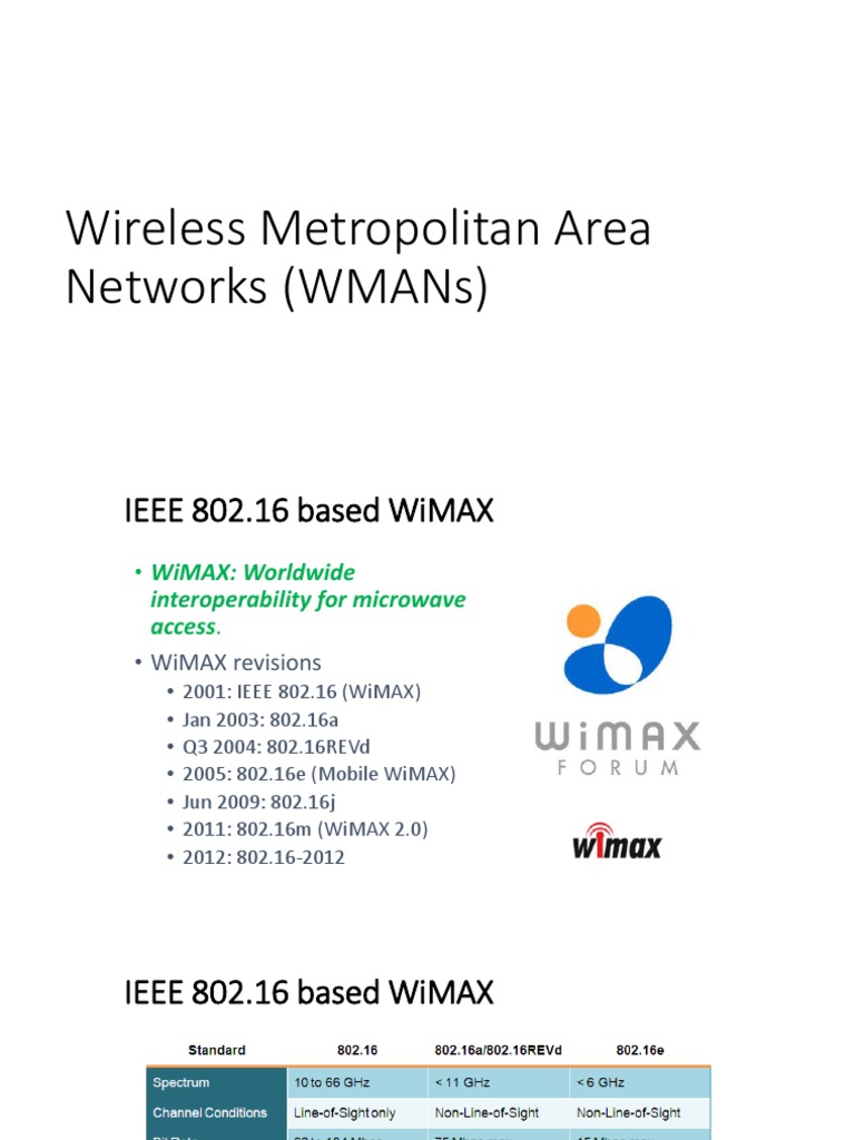 Wireless Metropolitan Area Networks (Wmans) | PDF