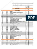 Asme Section Viii Checklist | PDF