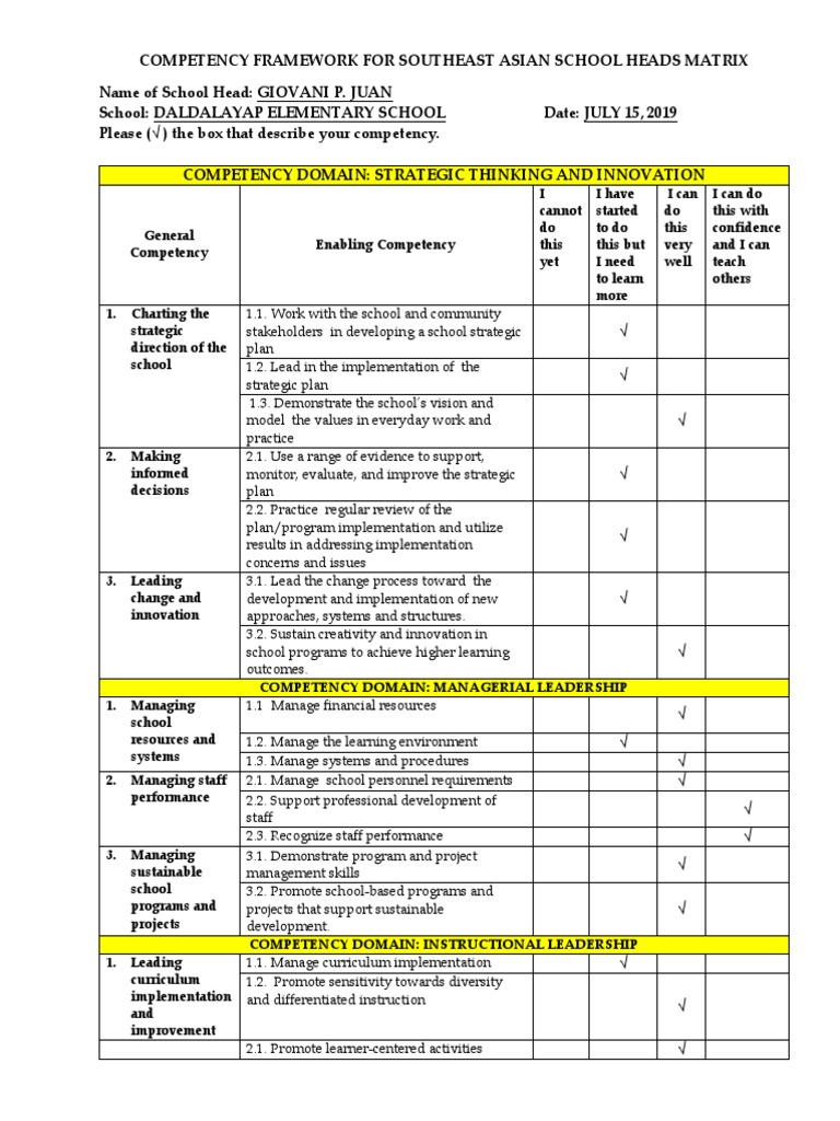 Competency Framework For Southeast Asian School Heads Matrix | PDF ...