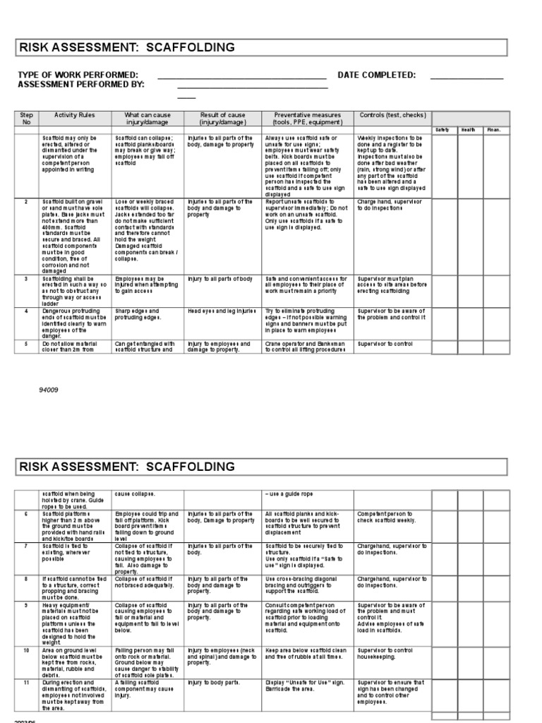 Scaffolding - RA | PDF | Scaffolding | Safety