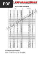 Wire Rope Sling Load Chart | PDF | Manufactured Goods | Equipment