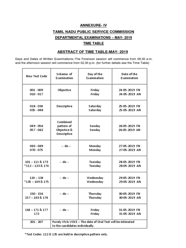 Annexure-Iv Tamil Nadu Public Service Commission: Departmental ...