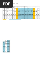 TRH14 Classification of Granular Materials, Gravels and Soils | PDF ...