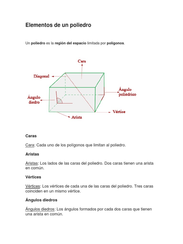 Elementos de Un Poliedro | PDF