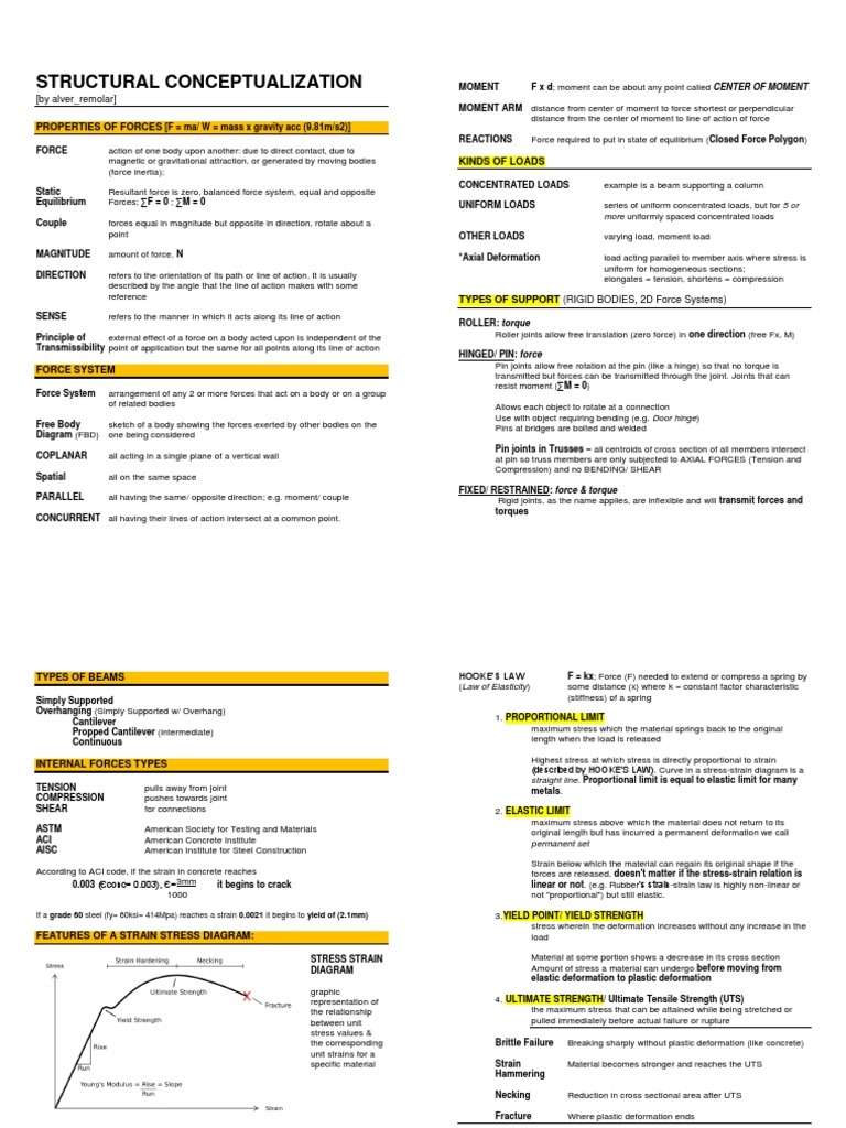Structural Conceptualization Pdf Deformation Engineering Bending