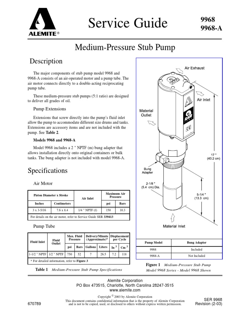 Alemite | PDF | Leak | Pump