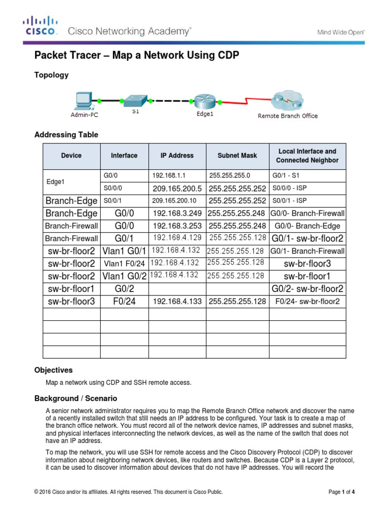 10.1.1.4 Packet Tracer - Map A Network Using CDP | PDF | Ip Address | Computer Network