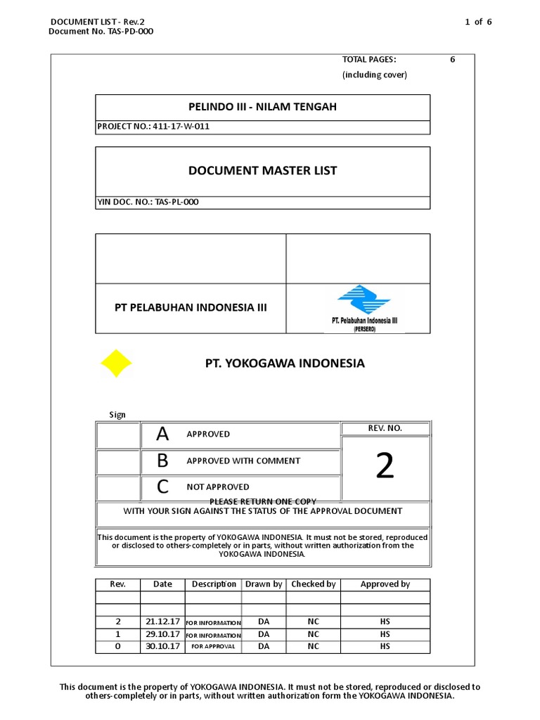 Tas PD 000 Document List | PDF | Computing | Software
