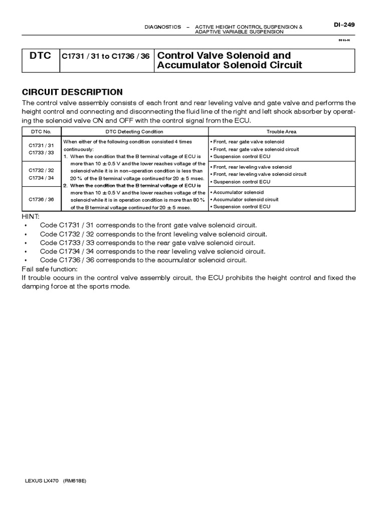Pengecekan Dtc Pada Kendaraan Pdf Valve Electromagnetism
