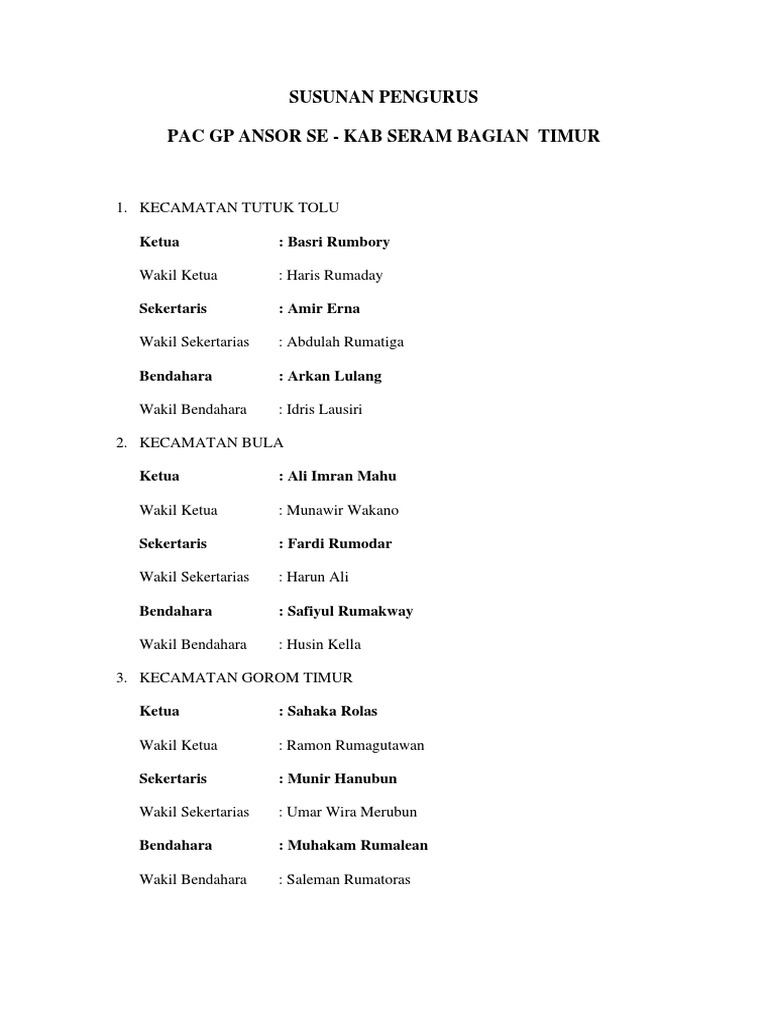 Susunan Pengurus Pac GP Ansor Sbt-Dikonversi | PDF