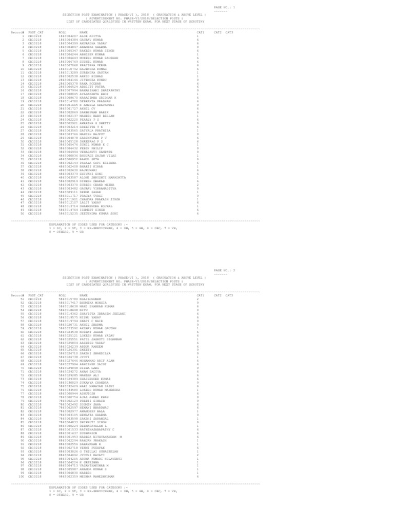 Qly Graduation 17052019 PDF | PDF