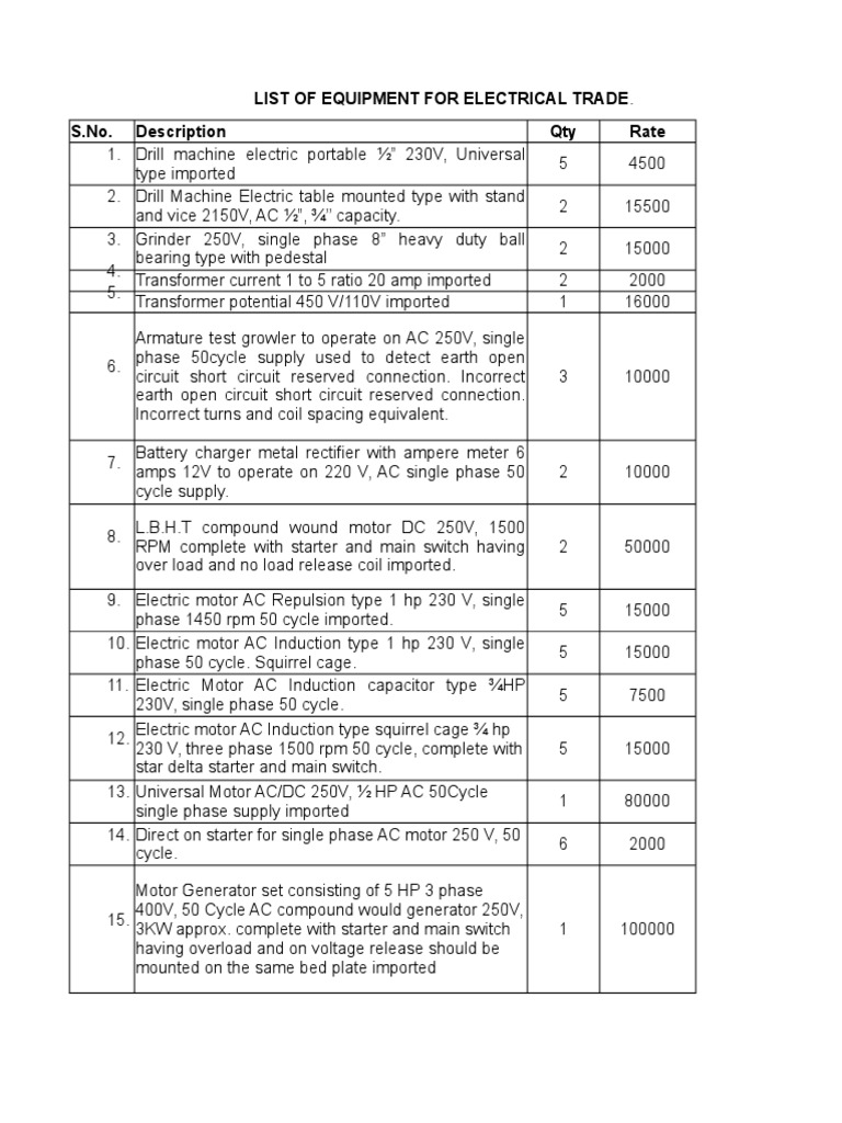 S.No. Description Qty Rate List of Equipment For Electrical Trade ...