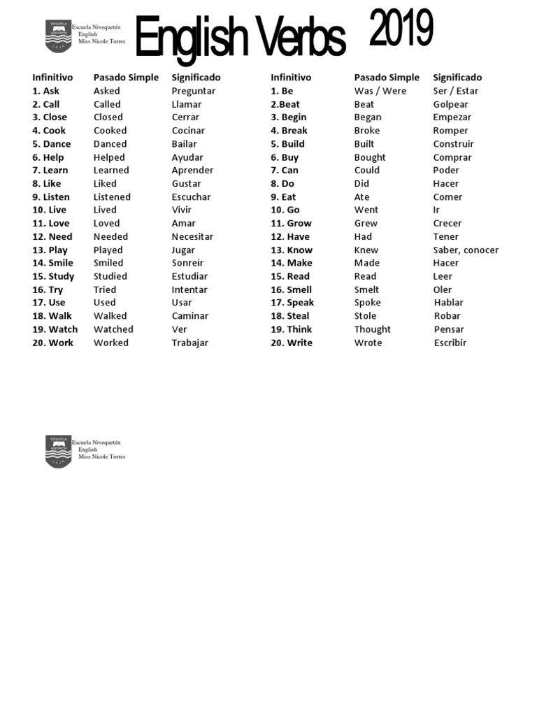 English Verb Conjugations Guide | PDF