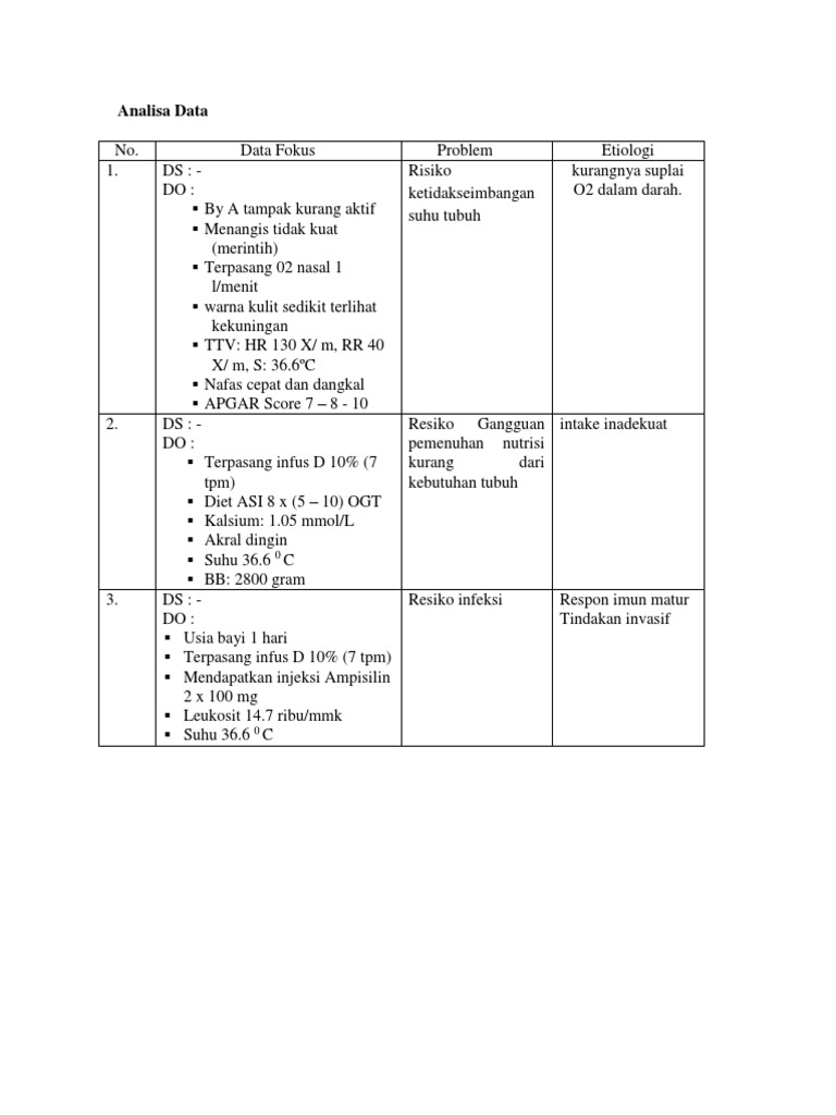 Contoh Analisa Data | PDF
