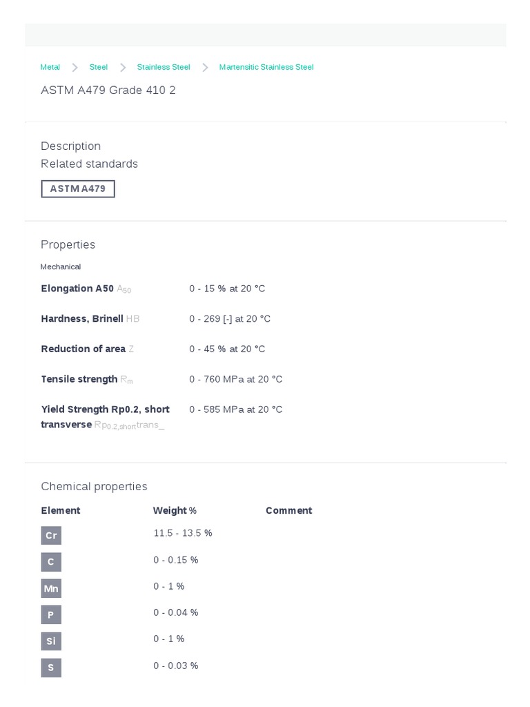 ASTM A479 Grade 410 2 | PDF