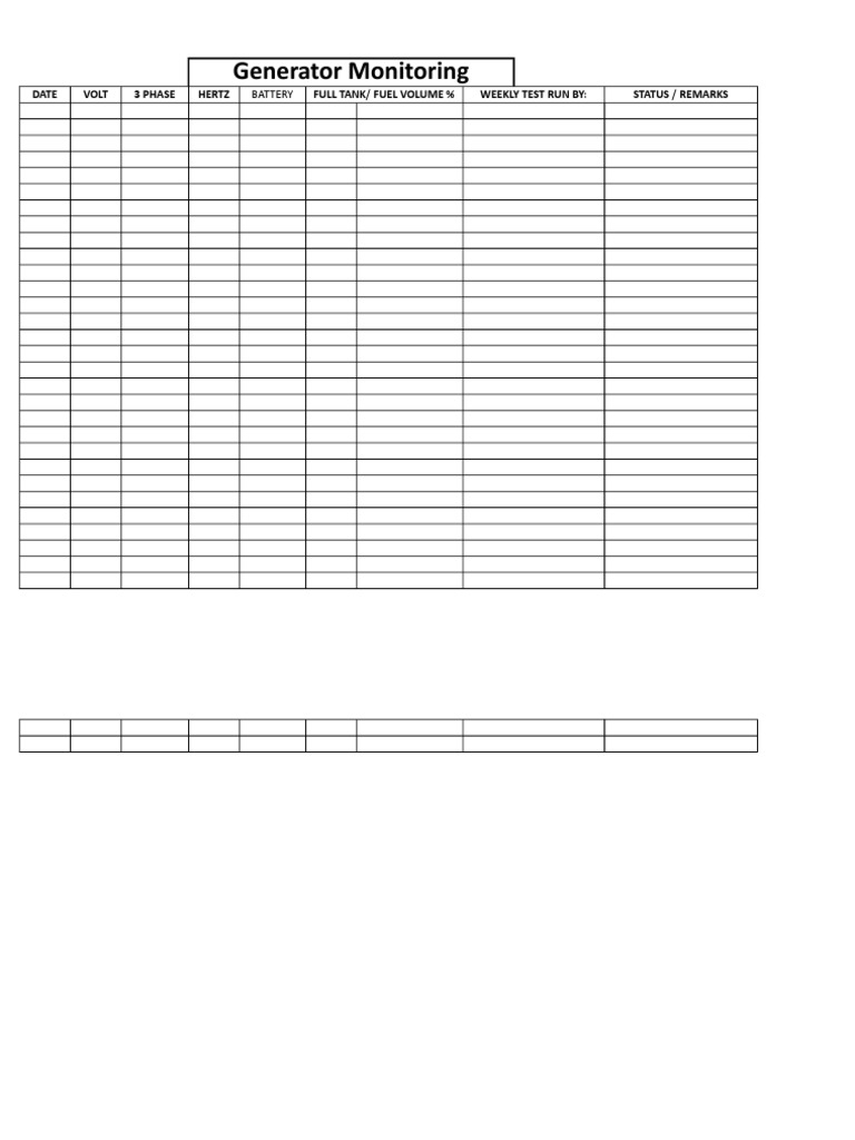 Generator Monitoring Report | PDF | Technology & Engineering