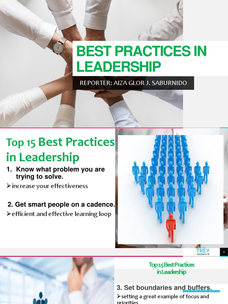 BEST PRACTICES IN LEADERSHIP (Aiza) | PDF | Leadership | Creativity