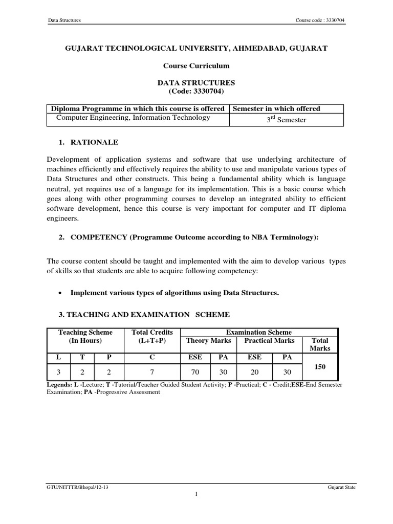 Data Structure Pdf Pdf String Computer Science Array Data Structure