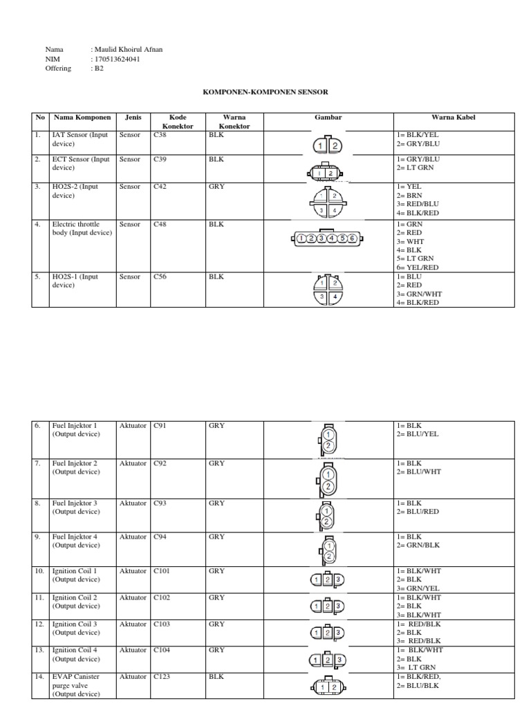 Komponen Sensor | PDF