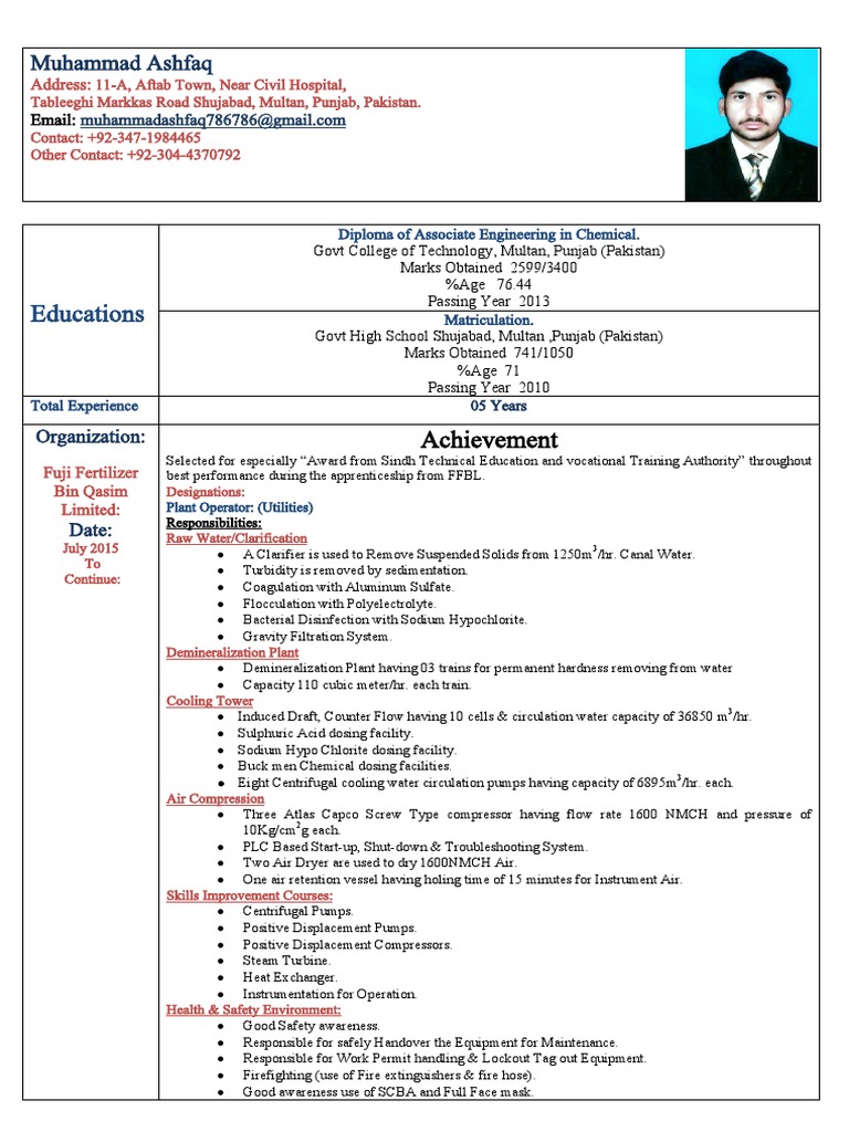 Muhammad Ashfaq CV | PDF