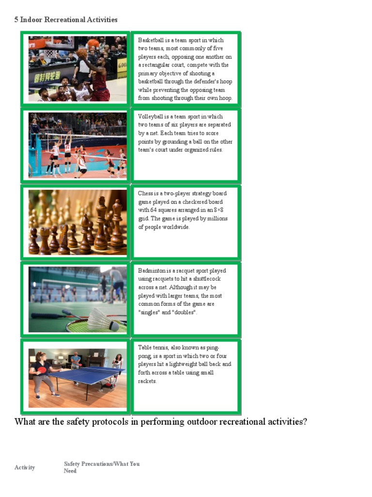 What Are The Safety Protocols in Performing Outdoor Recreational ...