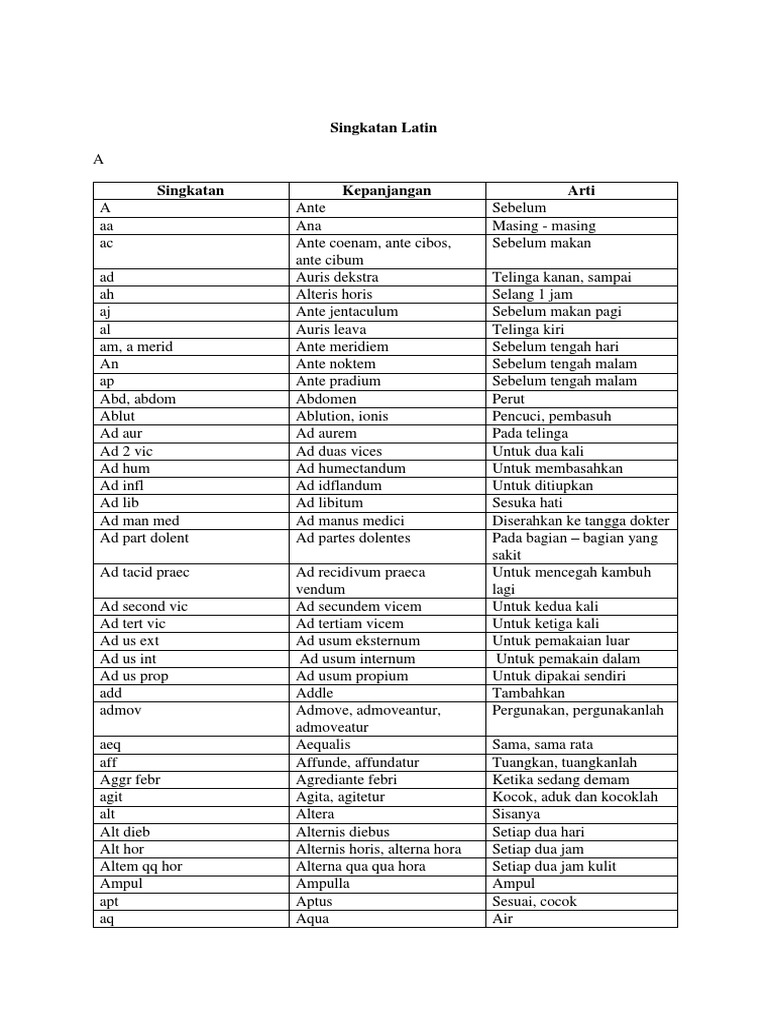 Singkatan Latin | PDF