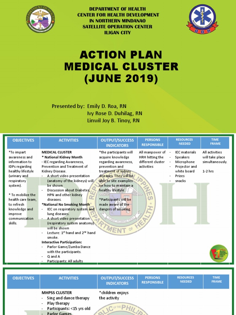 Action Plan Medical Cluster (JUNE 2019) : Presented By: Emily D. Roa ...