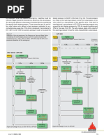 Rupture Disc-PSV Combination | PDF | Valve | Hydraulics