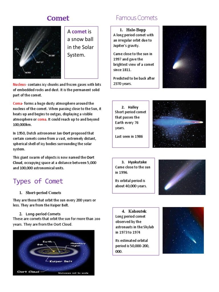 Comet Hand Out | PDF | Comet | Meteoroid