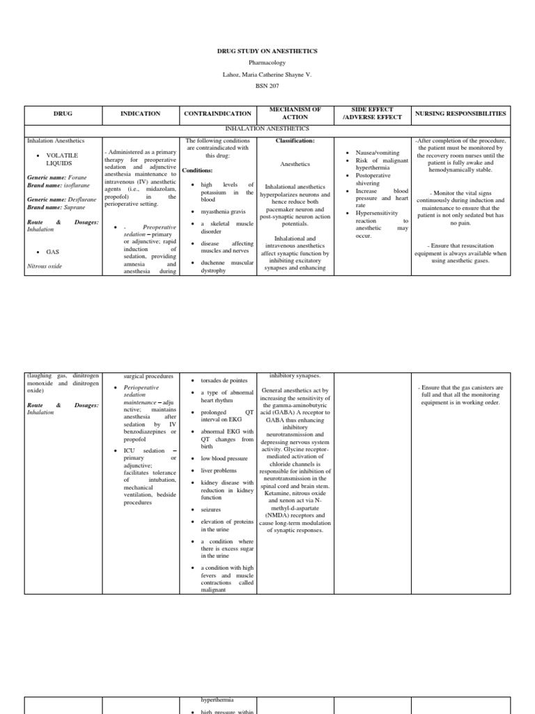 Catherine Pepe 2 | PDF | Anesthesia | Drugs