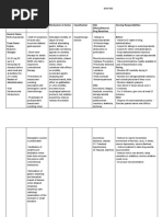 Australian Product Information - Maxolon (Metoclopramide Hydrochloride ...