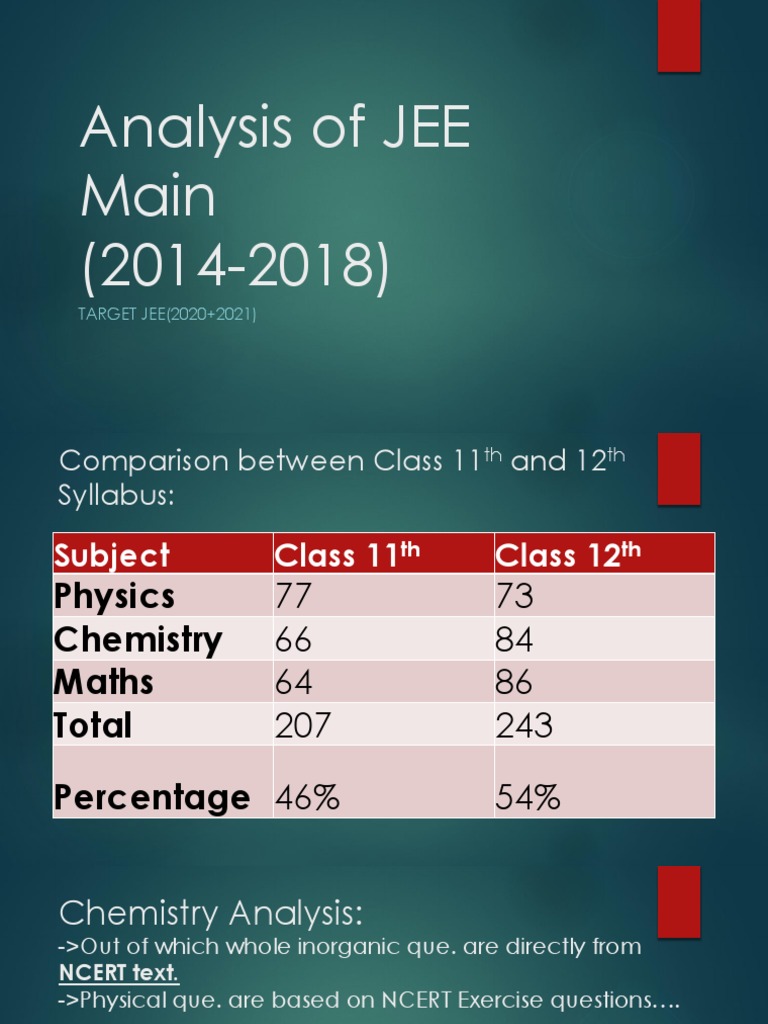 JEE Main Analysis & Study Tips (2014-2018) | PDF | Physics | Science
