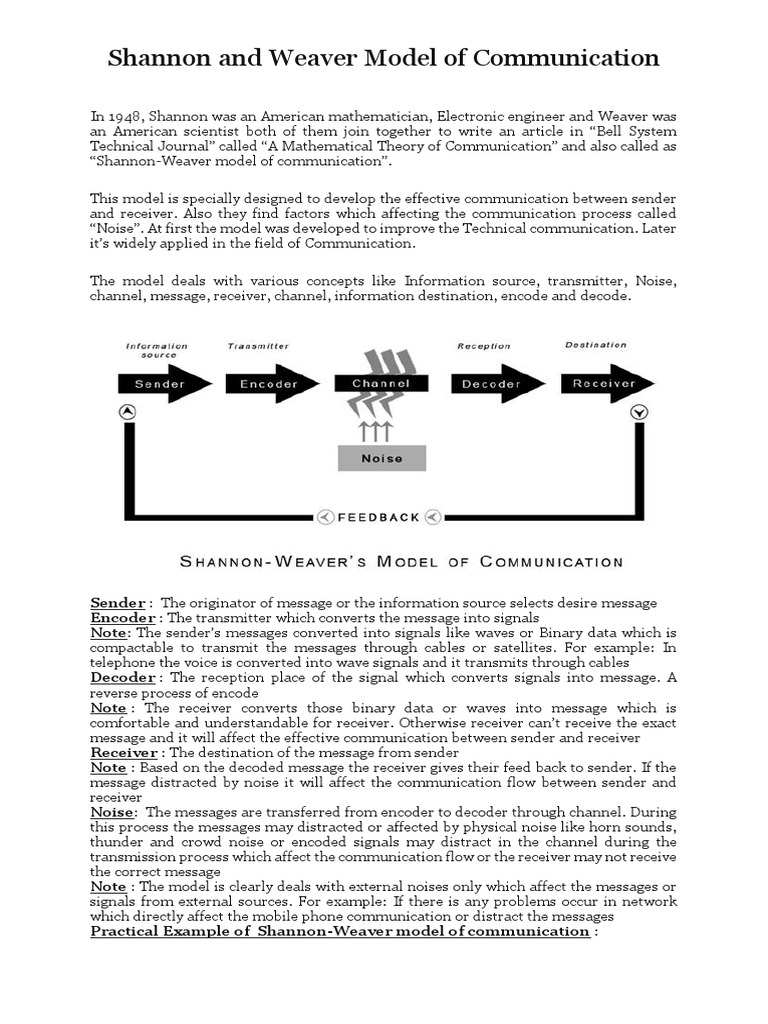 Shannon and Weaver Model of Communication | Download Free PDF ...