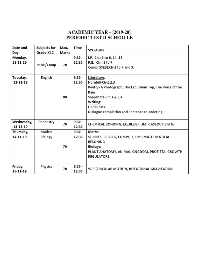 Xi C-Periodic Test II | PDF