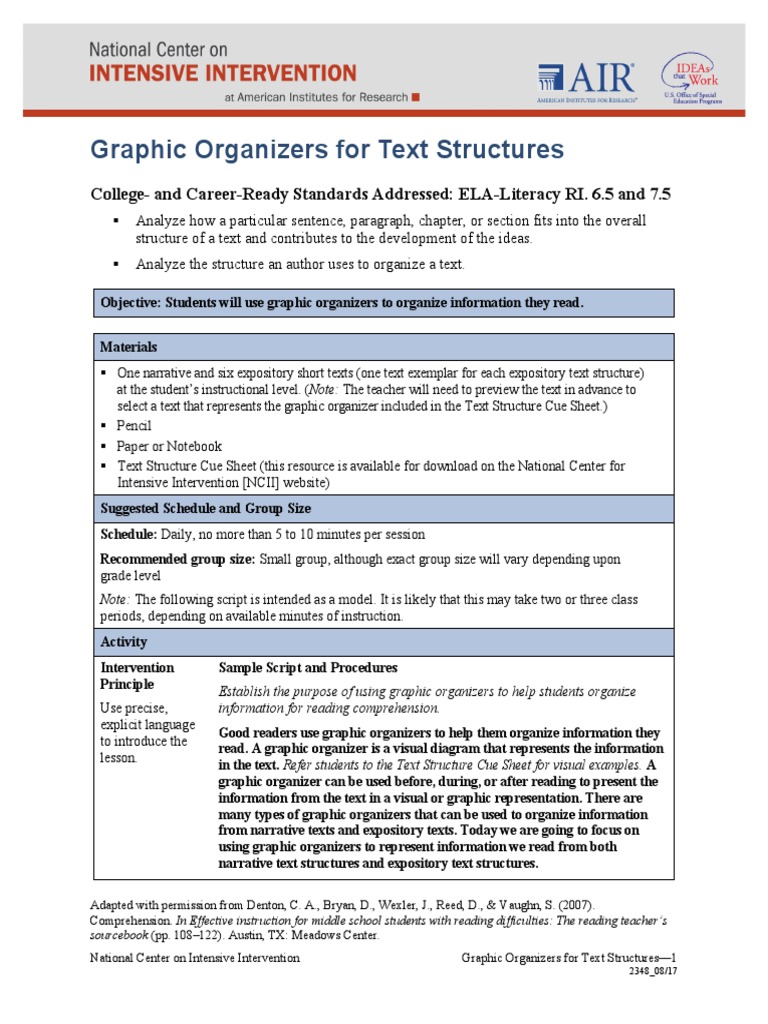 Graphic Organizers For Text Structures: College-And Career-Ready ...