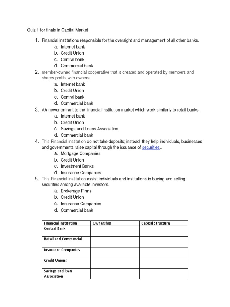 Capital Market Quiz 1 Finals | PDF | Business | Finance & Money Management