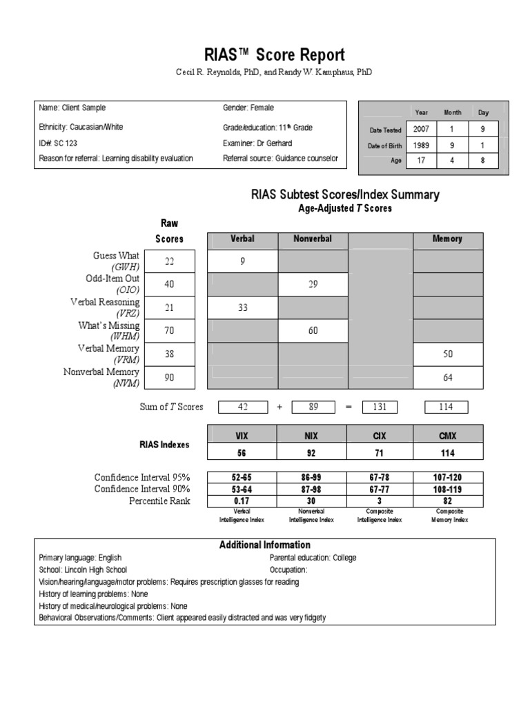 RIAS™ Score Report: RIAS Subtest Scores/Index Summary | PDF | Memory ...