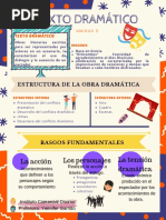 Mapa Conceptual Género Dramático | PDF