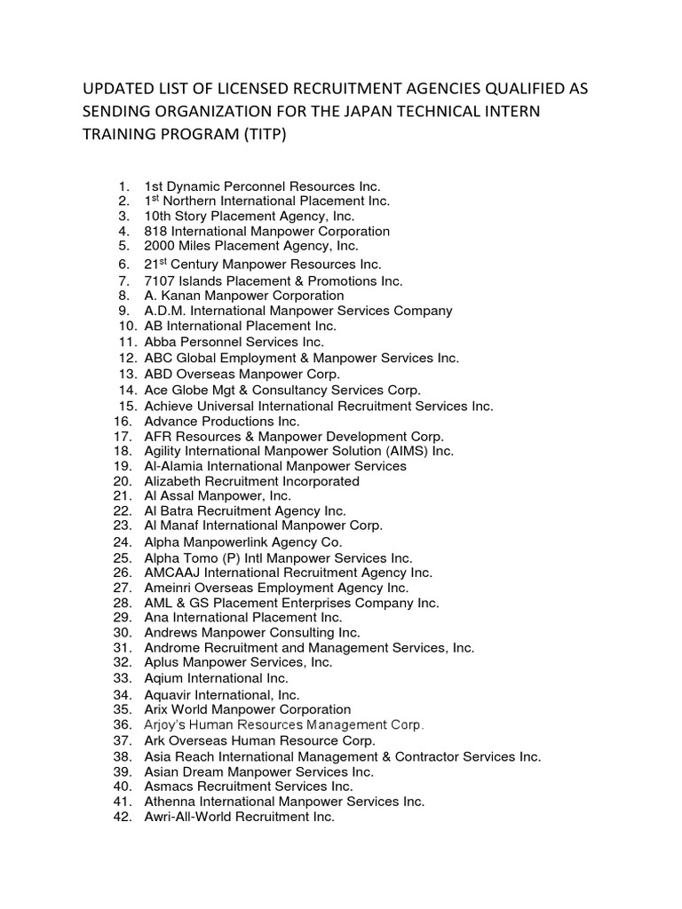 Titp Japan Agencies | PDF | Employment Agency | Human Resources