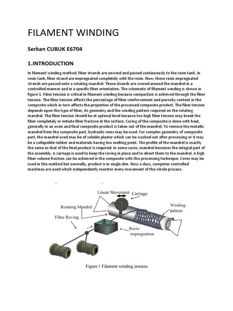 An In-Depth Look at the Filament Winding Process for Manufacturing ...