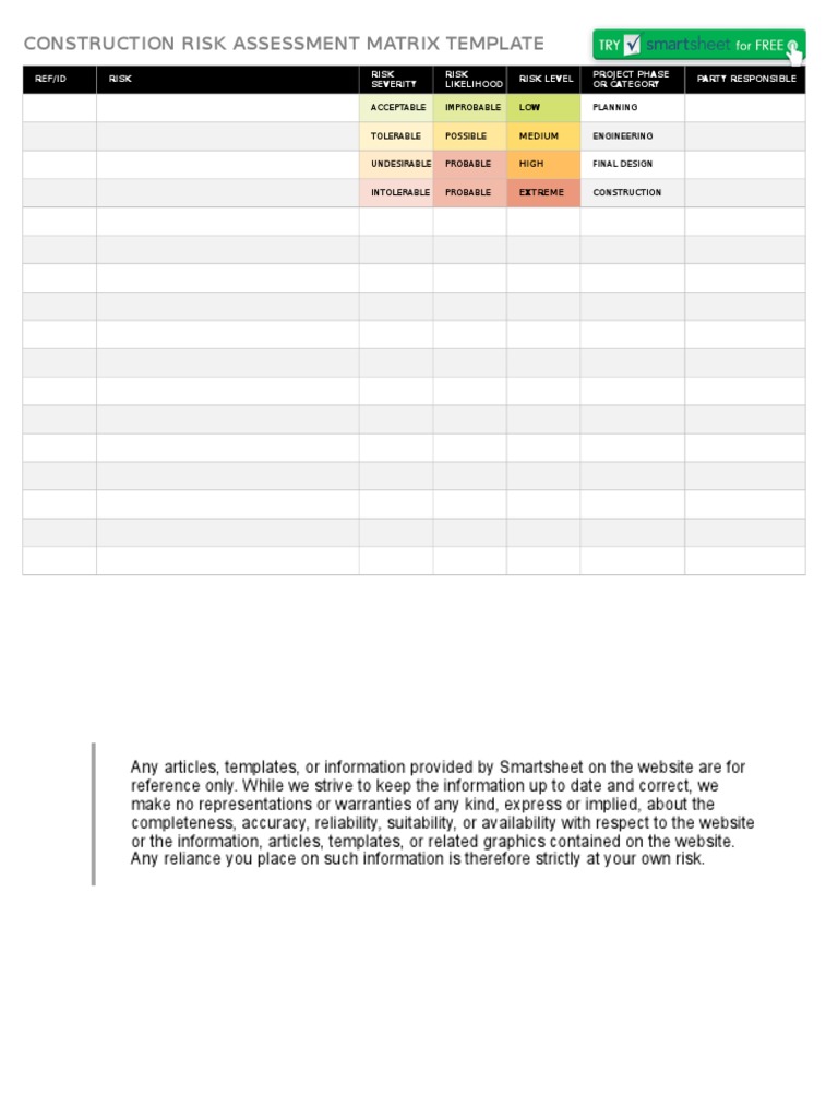 IC Construction Risk Assessment Matrix Template 8849 | PDF