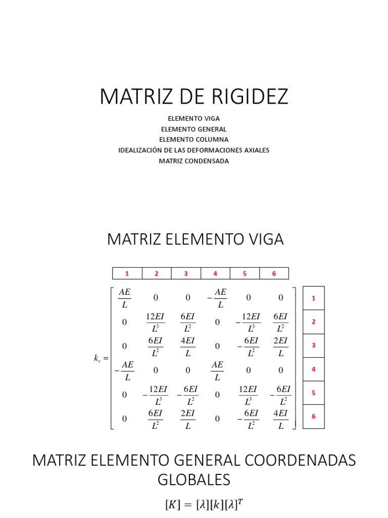Matriz de Rigidez - 1 | PDF | Rigidez | Doblar