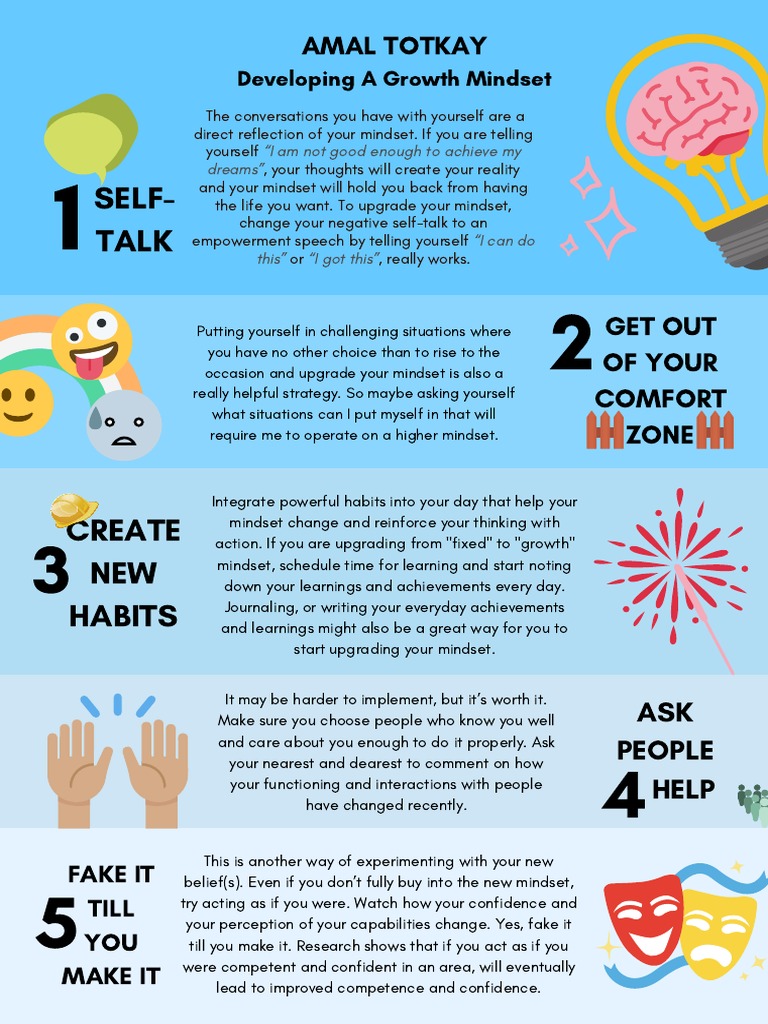 Growth Mindset Toolkit | PDF | Mindset | Action (Philosophy)