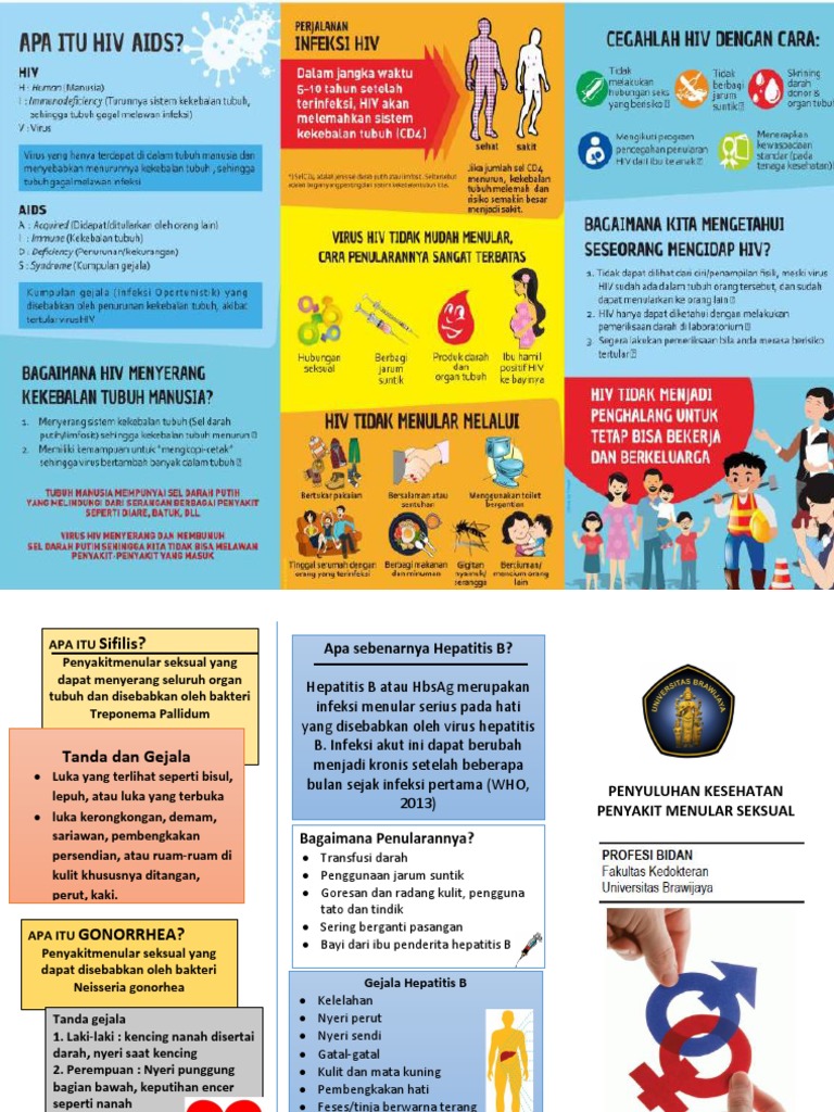 Leaflet Penyakit Menular Seksual | PDF