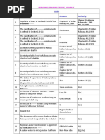 Railway Abbreviations and Acronyms List | PDF | Rail Transport | Land ...