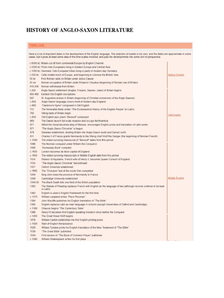 Anglo-Saxon Literature Overview | PDF | Beowulf | Poetry