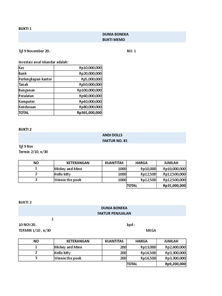 Dunia Boneka November | PDF